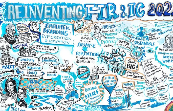 Book Live Event Scribing | Graphic Recording | Scarlett Entertainment